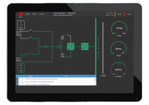 Magnus Marine - About Us